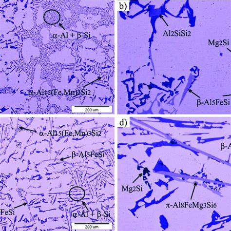 The Scheil Cooling Curve Of The Non Equilibrium Solidification Of A