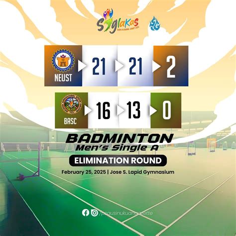 Psau 𝗦𝗖𝗨𝗔𝗔 𝗜𝗜𝗜 𝗥𝗘𝗚𝗜𝗢𝗡𝗔𝗟 𝗚𝗔𝗠𝗘𝗦 𝟮𝟬𝟮𝟱 𝗨𝗣𝗗𝗔𝗧𝗘 With Unwavering Control