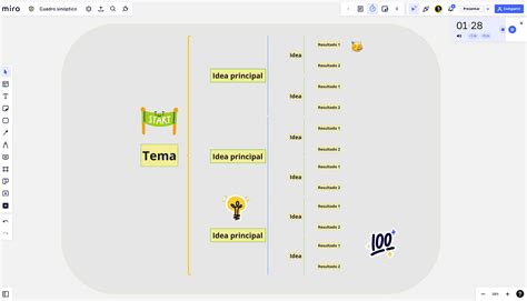 Cuadro Sinóptico Qué Es Cómo Hacerlo Y Ejemplos Miro