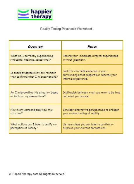 Reality Testing Psychosis Worksheet Happiertherapy