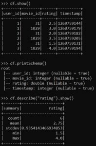 How To Install Apache Spark For Windows