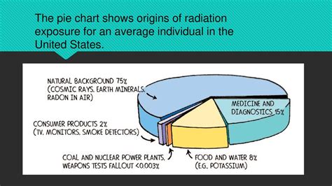 Physics Chapter 33 And Ppt Download