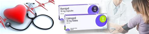 Ramipril To Lisinopril Conversion