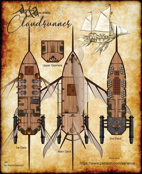 Dnd Airship Battle Map