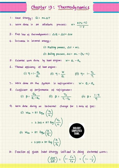 Physics Formulae For Neet And Jee Artofit