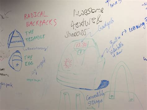 21 Aesthetics Game Redux Timeline Engagement Aesthetics Of Design