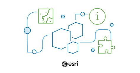 Updated Patch For Arcgis Enterprise In Ha R Arcgis