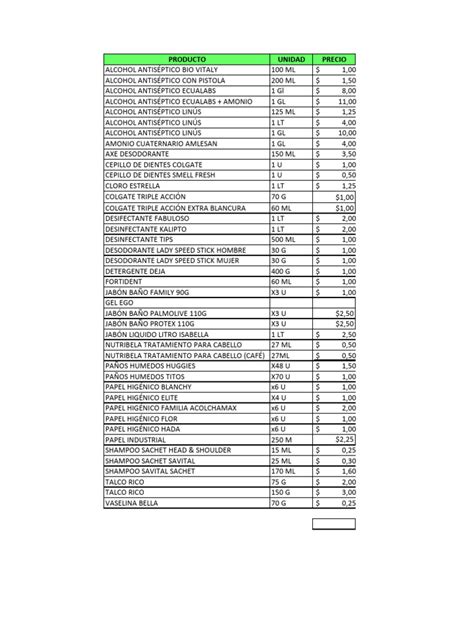 Lista Productos Limpieza Y Ventas Pdf