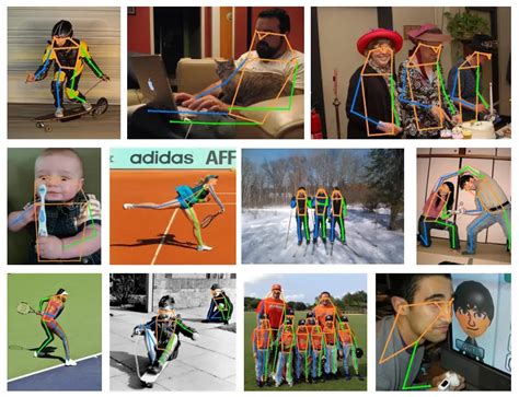 Vitpose Human Pose Estimation With Vit Vision Transformers Idiot Developer