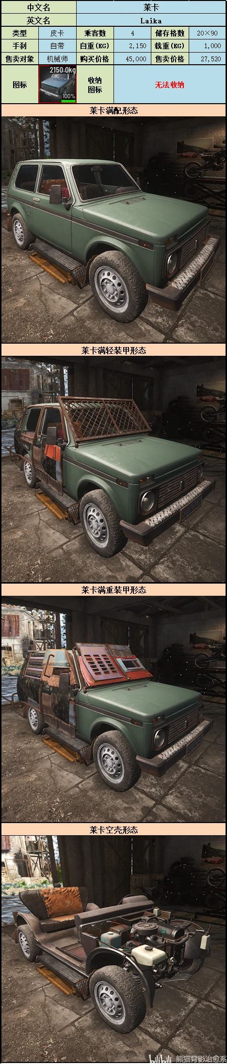 Scum人渣载具、配件、工具图鉴v09版本 哔哩哔哩