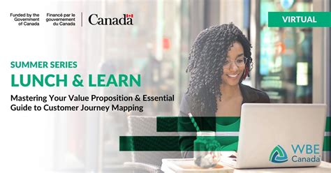 Mastering Your Value Proposition Defining Selling Points Webinar