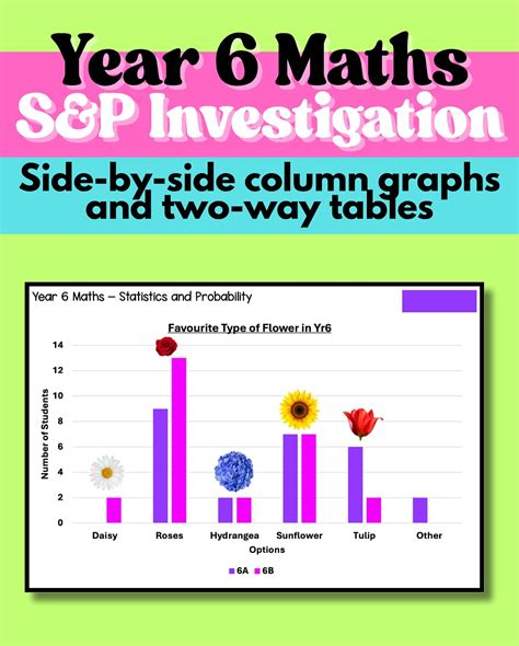 Miss Girlings Classroom Added Miss Girlings Classroom