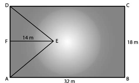 In Fig Abcd Is A Rectangle With Dimensions 32 M By 18 M Ade Is A Triangle Such That Ef⊥ Ad And