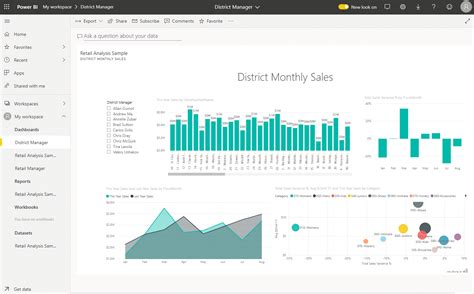 Power Bi Service Dashboard