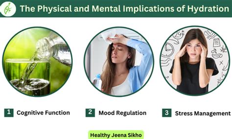 What Role Does Hydration Play In Maintaining Good Mental Health