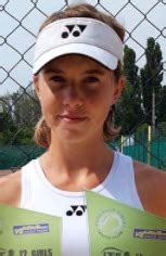 Linda Noskovas Draws Scores Stats Age Bio Rankings Tennis Tonic