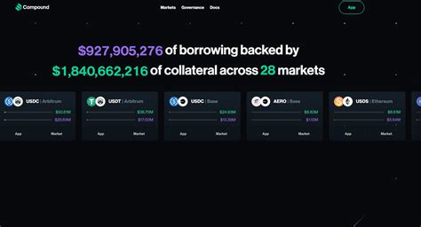 Best Crypto Lending Platforms In 2026