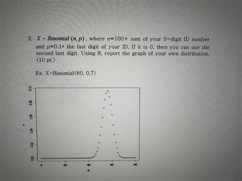 Solved X∼binomial N P ﻿where N 130 ﻿and P 0 1 3 0 3