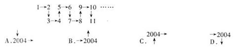9．把正整数按下图所示的规律排序 则从2003到2005的箭头方向依次为——青夏教育精英家教网——