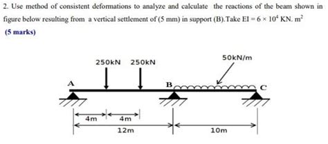 solved 2 use method of consistent deformations to analyze