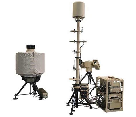 قطر تشتري نظام الهزيمة المتكامل لنظام الطائرات بدون طيار بقيمة 1 مليار