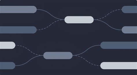 Refactoring Sql For Modularity Dbt Learn Han 涵 Ooi
