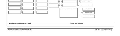 Ics Org Chart Template