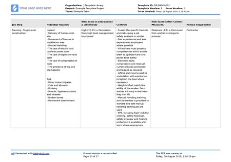 Carpentry Safe Work Method Statement [free Editable Swms]