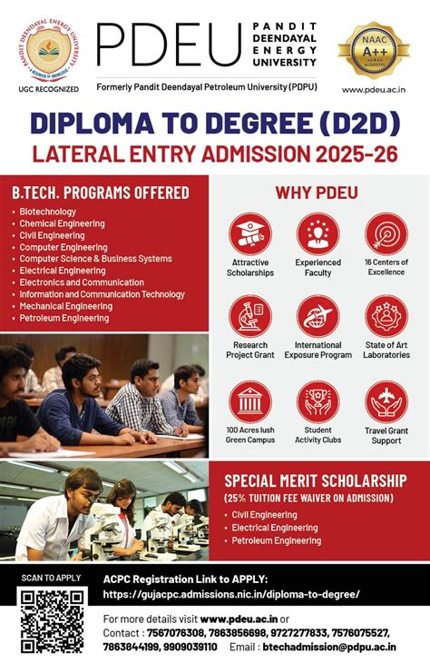 Ug Pg Phd Admissions Sot Soet Sls Som Pdpu Pdeu