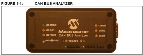 MICROCHIP CAN Bus Analyzer User Guide
