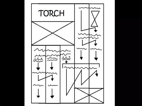 Layout Or Makeup Journalism Pptx