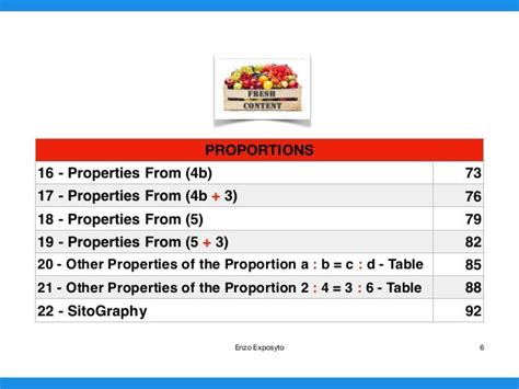 Proportion Sign Vocabulary