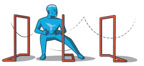 Functionele Kracht Trainen Jesse Caron Functionele Snelheid