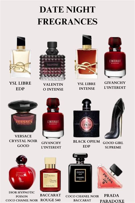 💖 Best Date Night Fragrances Irresistible And Long Lasting Scents 💖