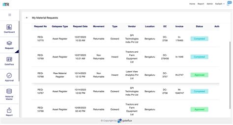 Material Gate Pass Management System Reviews Prices And Ratings Getapp