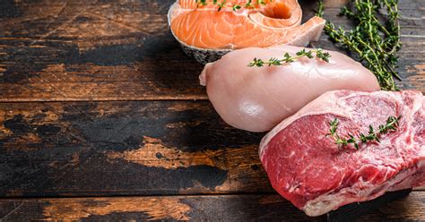 What Are Top Food Sources For Beta Alanine Carnosyn®