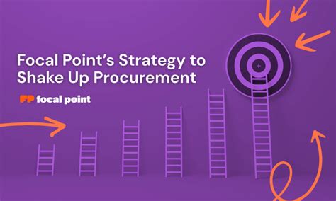 Focal Points Strategy To Shake Up Procurement Focal Point