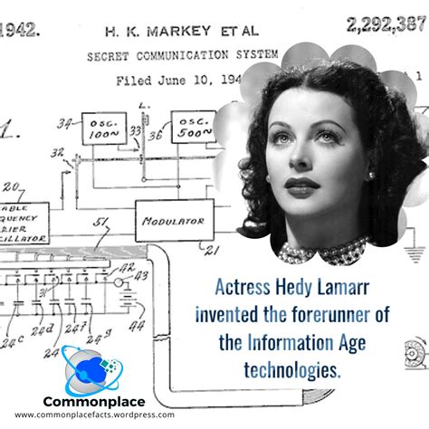 Interesting Facts About Hedy Lamarr