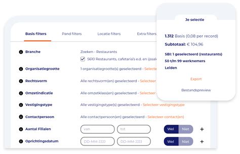 Kvk Adressen Kopen Overweeg Dan Ad Hoc Data