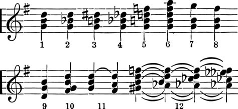 Musical Chords Vintage Illustration 35071923 Vector Art At Vecteezy