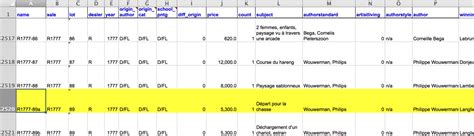 Cogs 137 06 Analysis