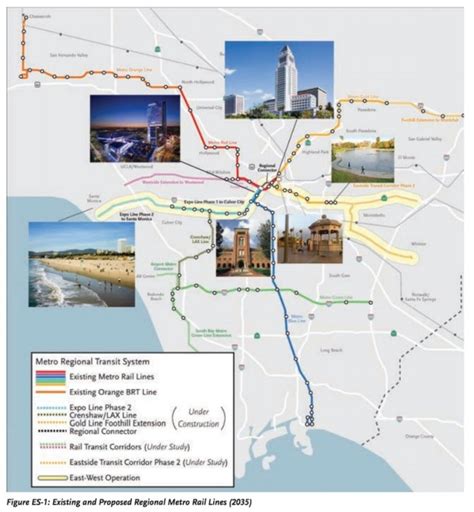 Los Angeles Eastside Transit Corridor Environmental Impact Study