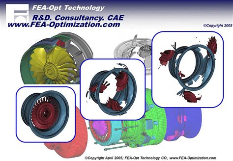 Fea Opt Technology X Smartdo Smart Design Solution
