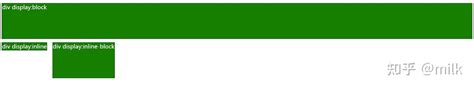 Displayinlineblockinline Blocknone 知乎