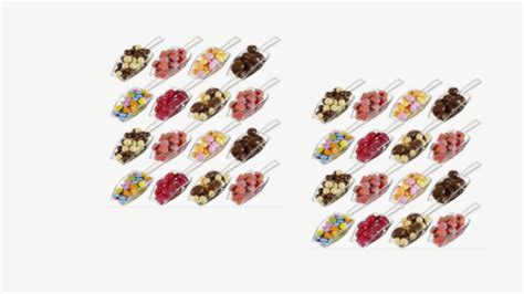 Cs Candy Scoop Role In Cake Making Explained Forumfoodies