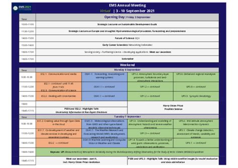 Pdf Estimation Of The Observation Standard Deviation Error Formula