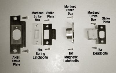 Lock Strike Plates Door Strike Plates Door Lock Reinforcement