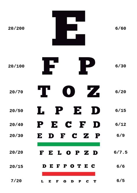 Eye Test Chart In Illustrator Pdf Download