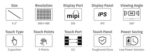 Buy Waveshare Inch DSI Interface Capacitive Touch Display