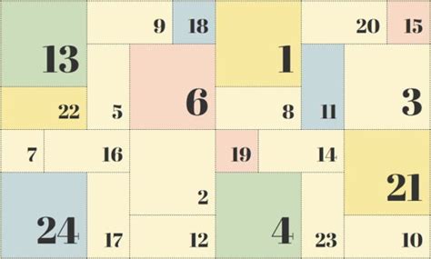 25 best css grid examples in 2022 techknow prime